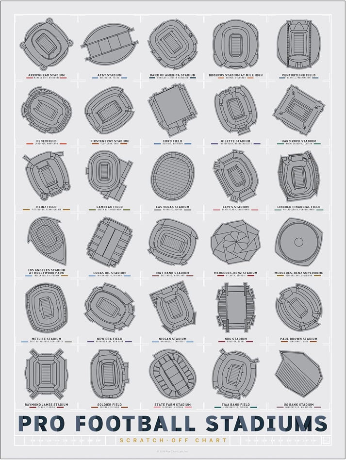 Football Stadiums Scratch Off Map – Metsker Maps