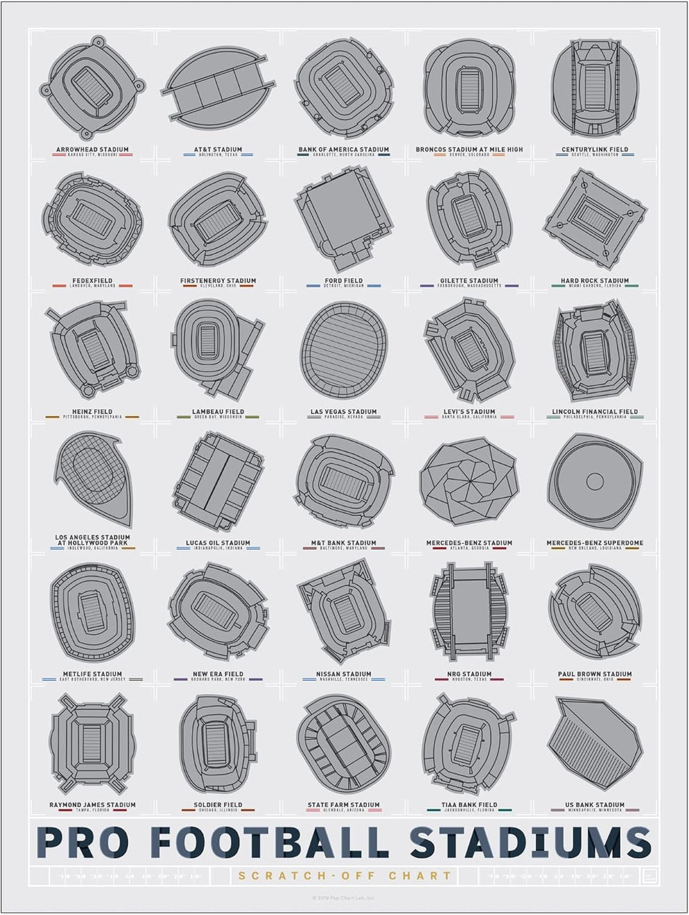 Football Stadiums Scratch Off Map – Metsker Maps